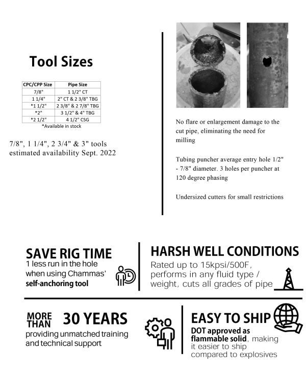CPC Brochure - Chammas Cutters, Inc